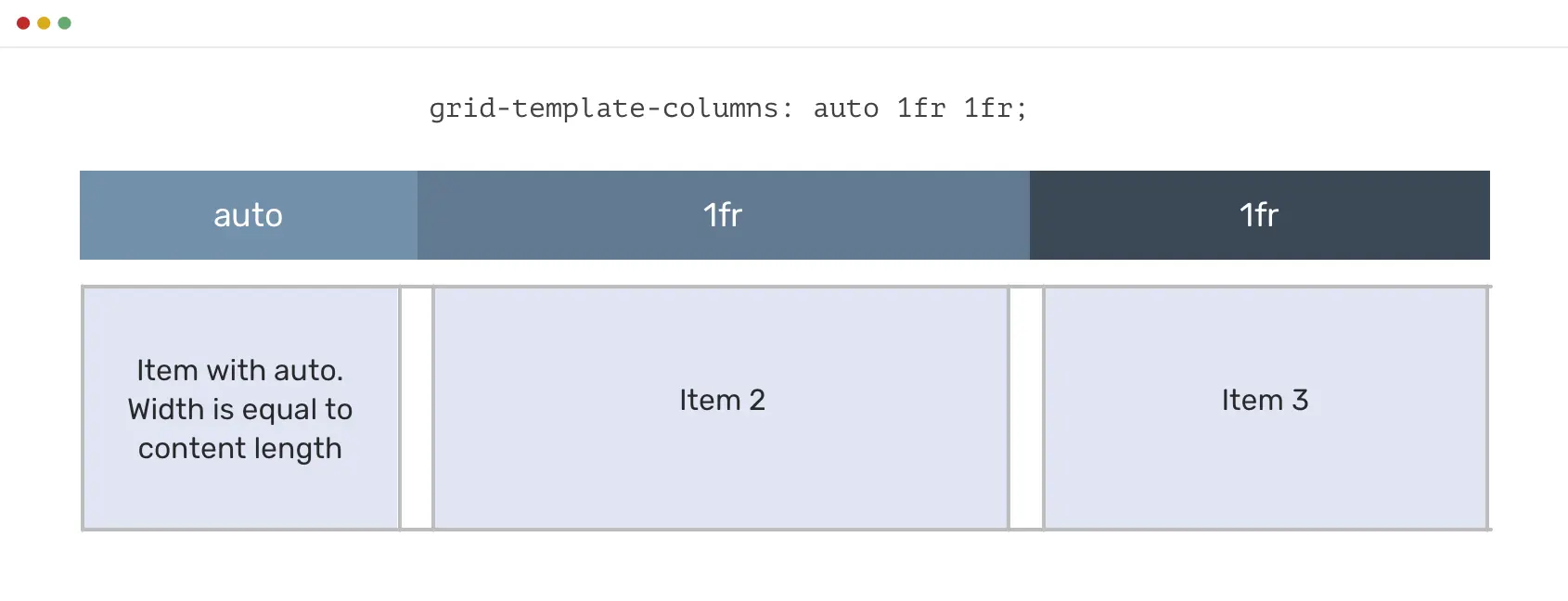 【CSS】【译】一文了解 CSS 中关于 auto 的一切在 CSS 中，我们可以在 margin, positioni - 掘金