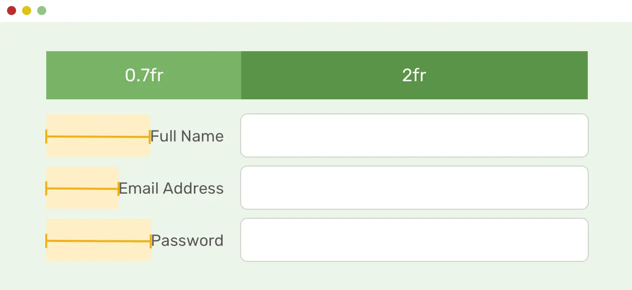 【CSS】【译】一文了解 CSS 中关于 auto 的一切在 CSS 中，我们可以在 margin, positioni - 掘金