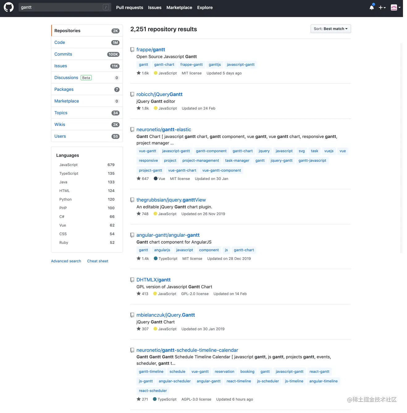 艰难用echarts模拟甘特图😭，直到我发现了dhtmlxGantt🤩结果均是以失败告终（不符合业务需求，改造难度大 - 掘金