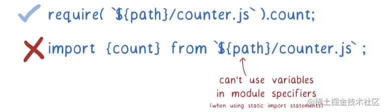 CommonJS 和 ES6 Module 究竟有什么区别？ - 掘金