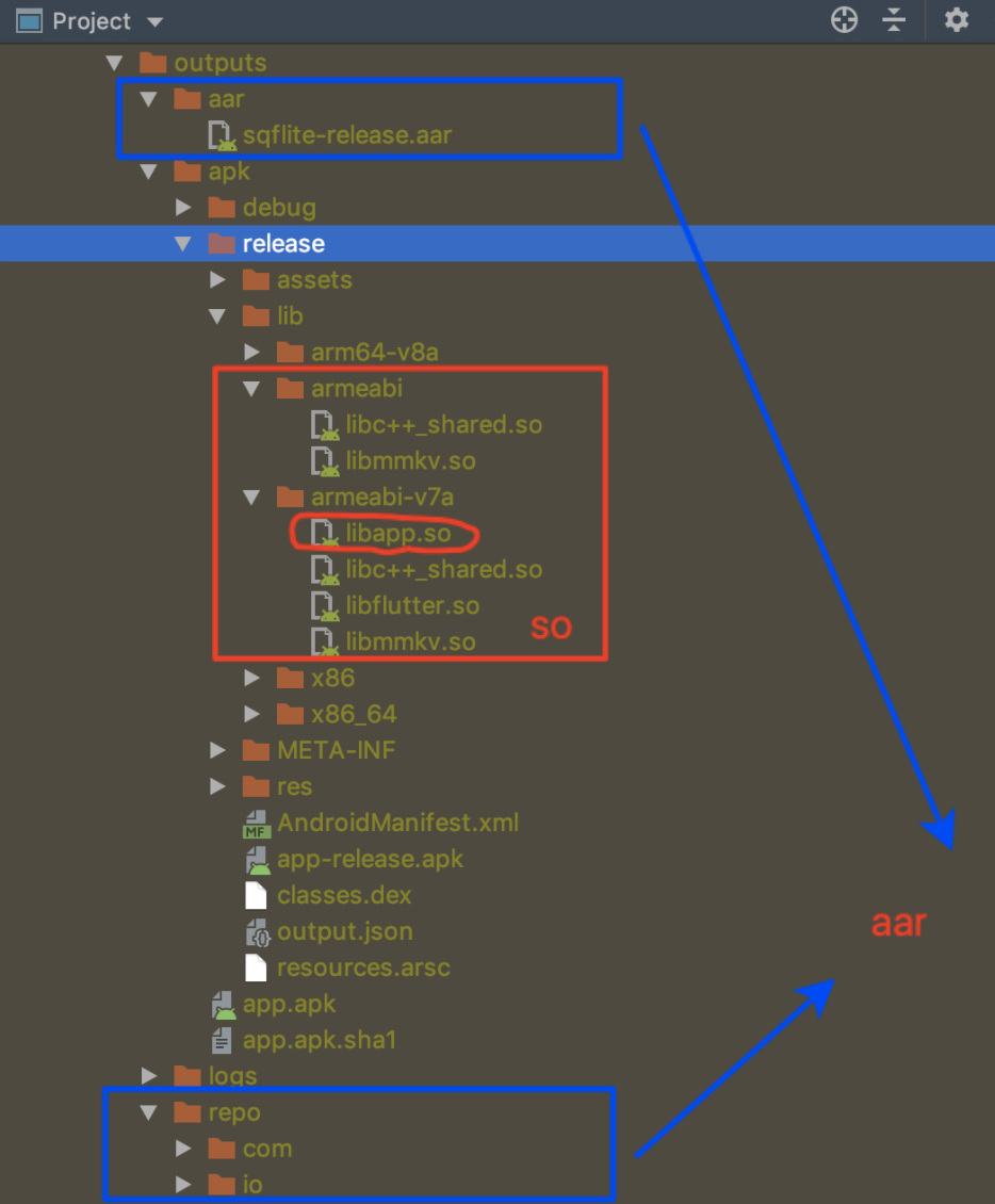 Android 腾讯热修复 Tinker + Flutter热修复说白了就是”打补丁”，比如你们公司上线一个 App，用 - 掘金