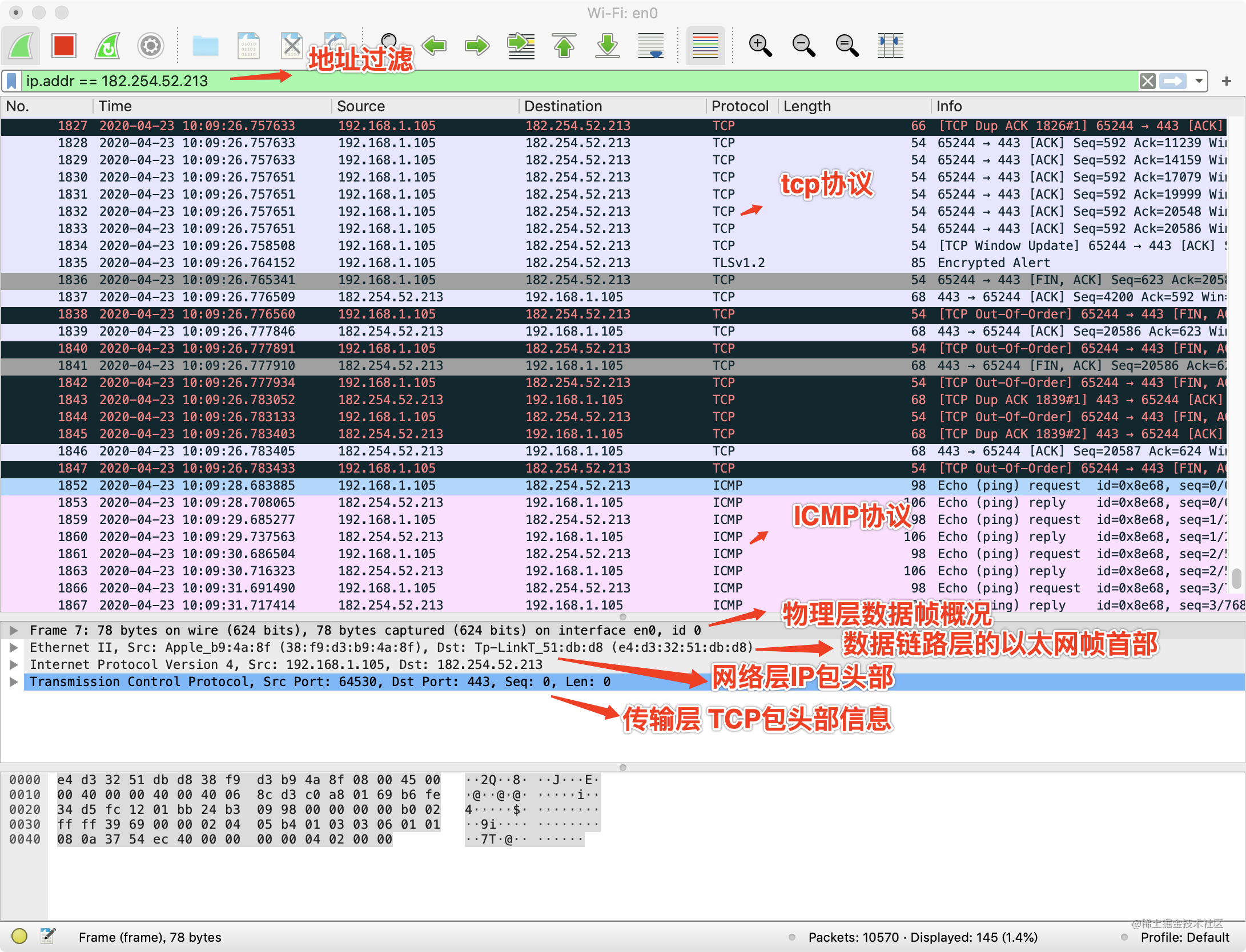 Packet capture and analysis of Ethernet frames and IP packets, header ...