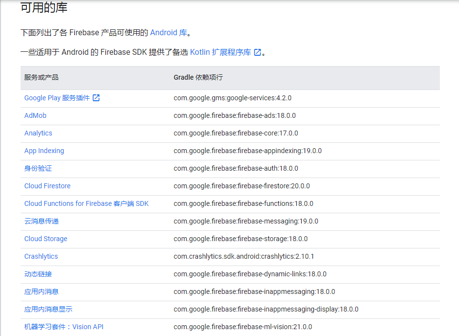 FireBase,Google Analytics，谷歌分析1. 将 Android 版 Google Analytic - 掘金
