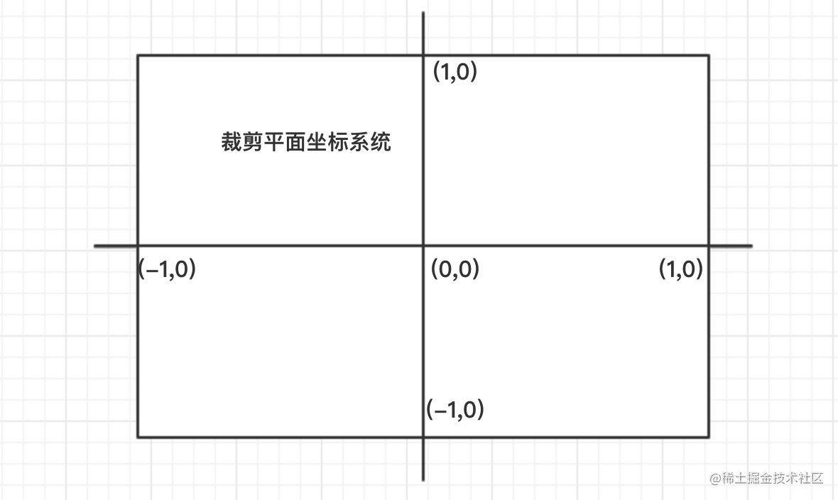 Use texture maps in WebGL to customize transitions between images ...