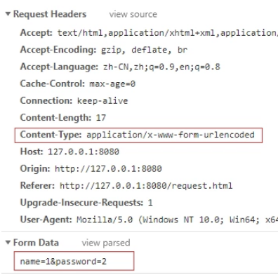 Form Data与Request Payload，你真的了解吗？的方式。 从MDN的MIME类型这篇文章可以看到：mu - 掘金