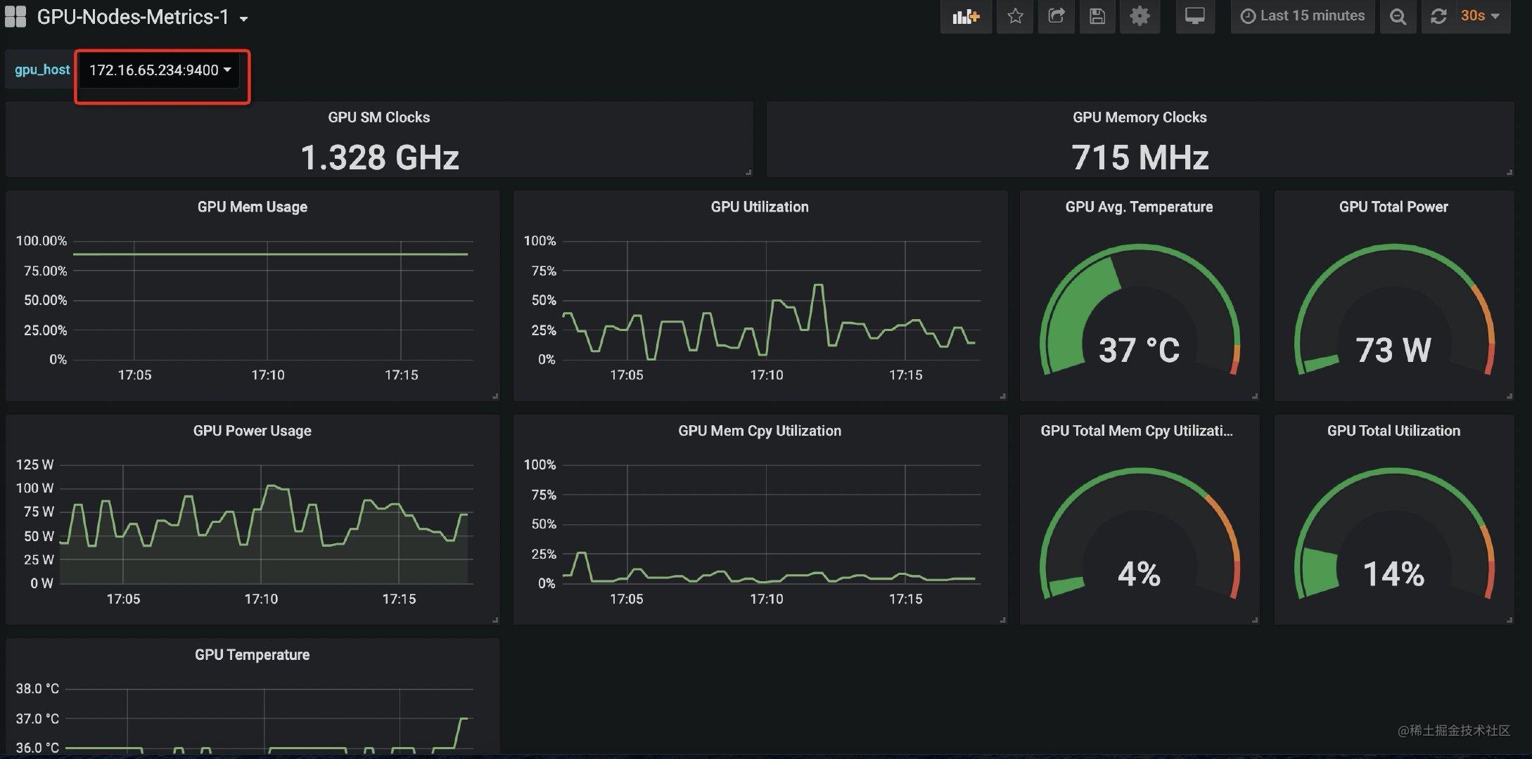 基于DCGM和Prometheus的GPU监控方案 - 掘金