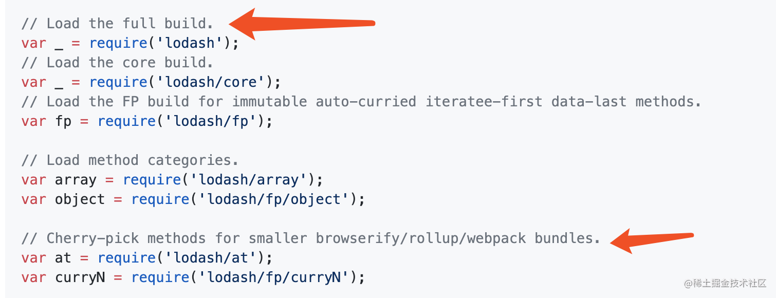 引入 Lodash 的最佳方式 - 掘金