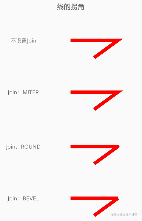 Android必知必会——Paint - 掘金