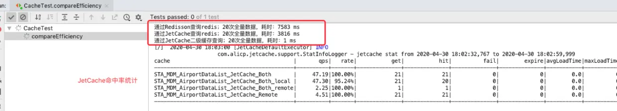 JetCache 扩展：实现二级缓存准实时刷新项目建设过程中遇到一个问题：使用频率很高的基础数据（8MB）（可变更）。缓 - 掘金