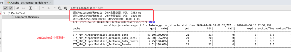 JetCache 扩展：实现二级缓存准实时刷新项目建设过程中遇到一个问题：使用频率很高的基础数据（8MB）（可变更）。缓 - 掘金