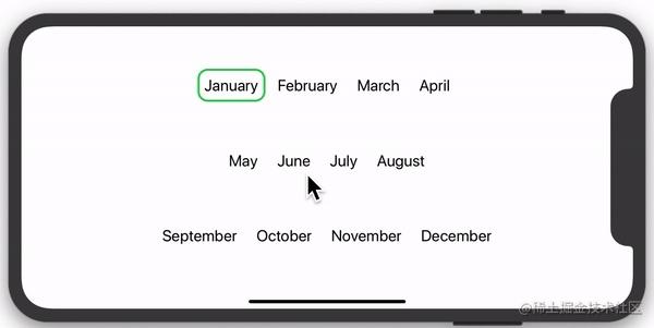 Explore the view tree -part2 AnchorPreferences - Moment For Technology Explore the view tree -part2 AnchorPreferences - Moment For Technology