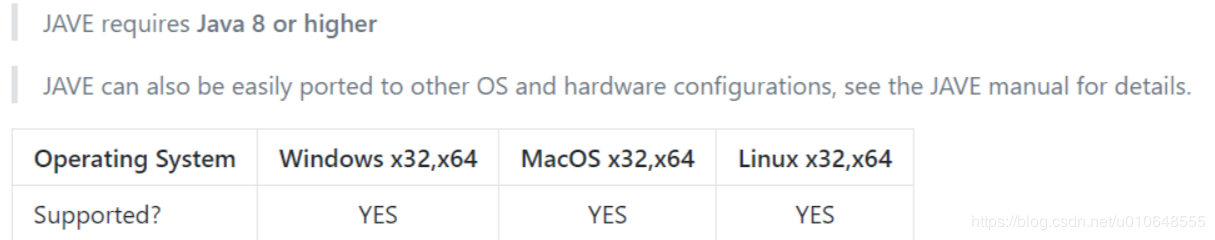 Jave2-Java音频视频编码器JAVE2（Java音频视频编码器）库是ffmpeg项目上的Java包装器。 开发人员 - 掘金