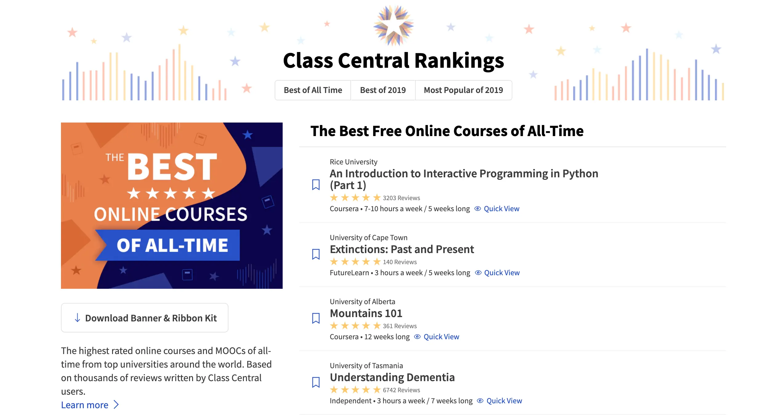 Class Central- 探索15000+在线课程1. 简介 2. 在线学习资源 3. 产品分析 - 掘金