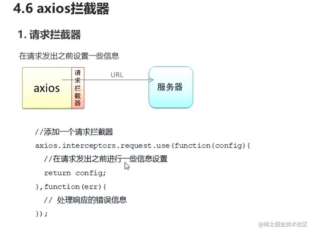 接口调用：axios 的用法和async/await用法一、基本用法 二、常用API 三、get 传参 3.1 GET - 掘金