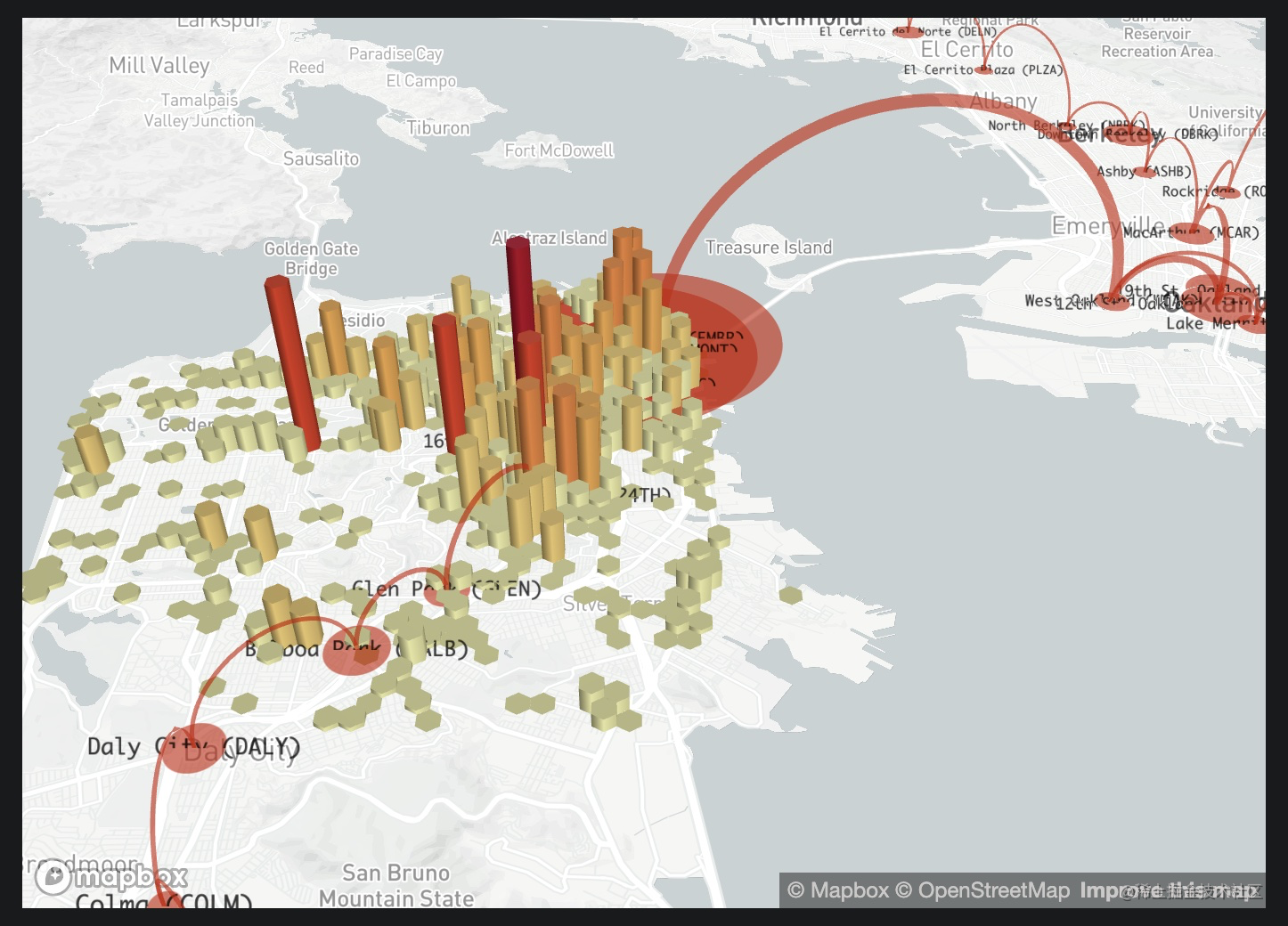 不学前端也可以做UI？Streamlit简介---入门和环境配置篇 - 掘金