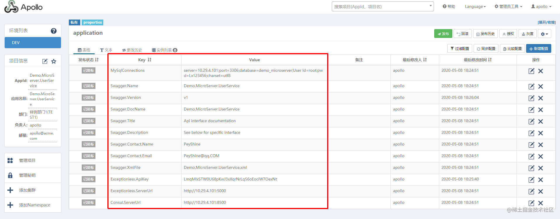.NetCore microservices development framework - Moment For Technology