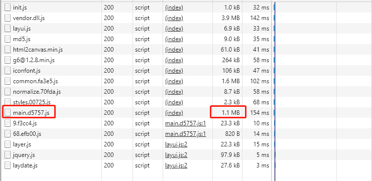 React动态加载：react-loadable和@loadable/component的介绍和对比在两个插件都不使用的 - 掘金
