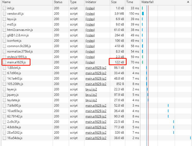 React动态加载：react-loadable和@loadable/component的介绍和对比在两个插件都不使用的 - 掘金