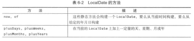 java各个时间类总结归纳Date、Instant和LocalDateTime本文主要针对Date、Calendar、I - 掘金