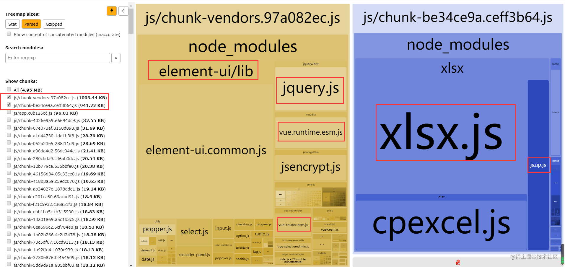 『Webpack系列』—— externals用法详解 - 掘金