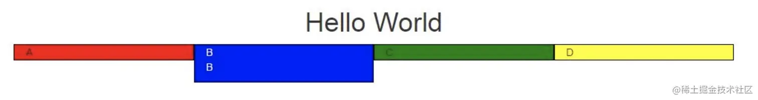 antd row col div高度不一致的解决方法通过div底部的margin和padding实现，缺点：下边框无法完 - 掘金