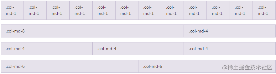 Layout container and raster grid system - Moment For Technology