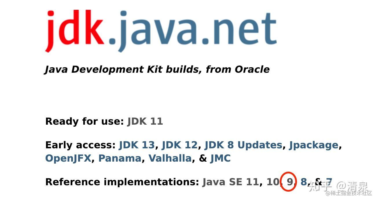 Openjdk Openjdk Openjdk Openjdk Moment For Technology