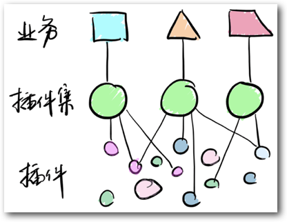 一文带你看懂 UmiJS （3.x版本）Umi是蚂蚁金服的底层前端框架，我用这个框架也有一段时间了，但是网上umi相关的 - 掘金