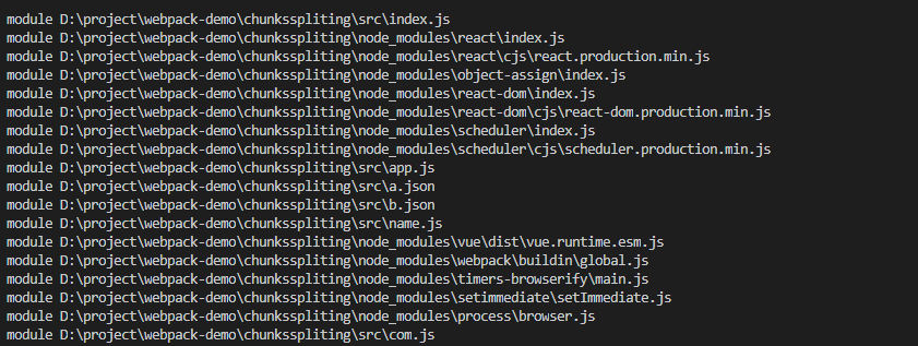 webpack splitChunks配置（二）cacheGroups属性的使用cacheGrouops的作用就相当于是 - 掘金