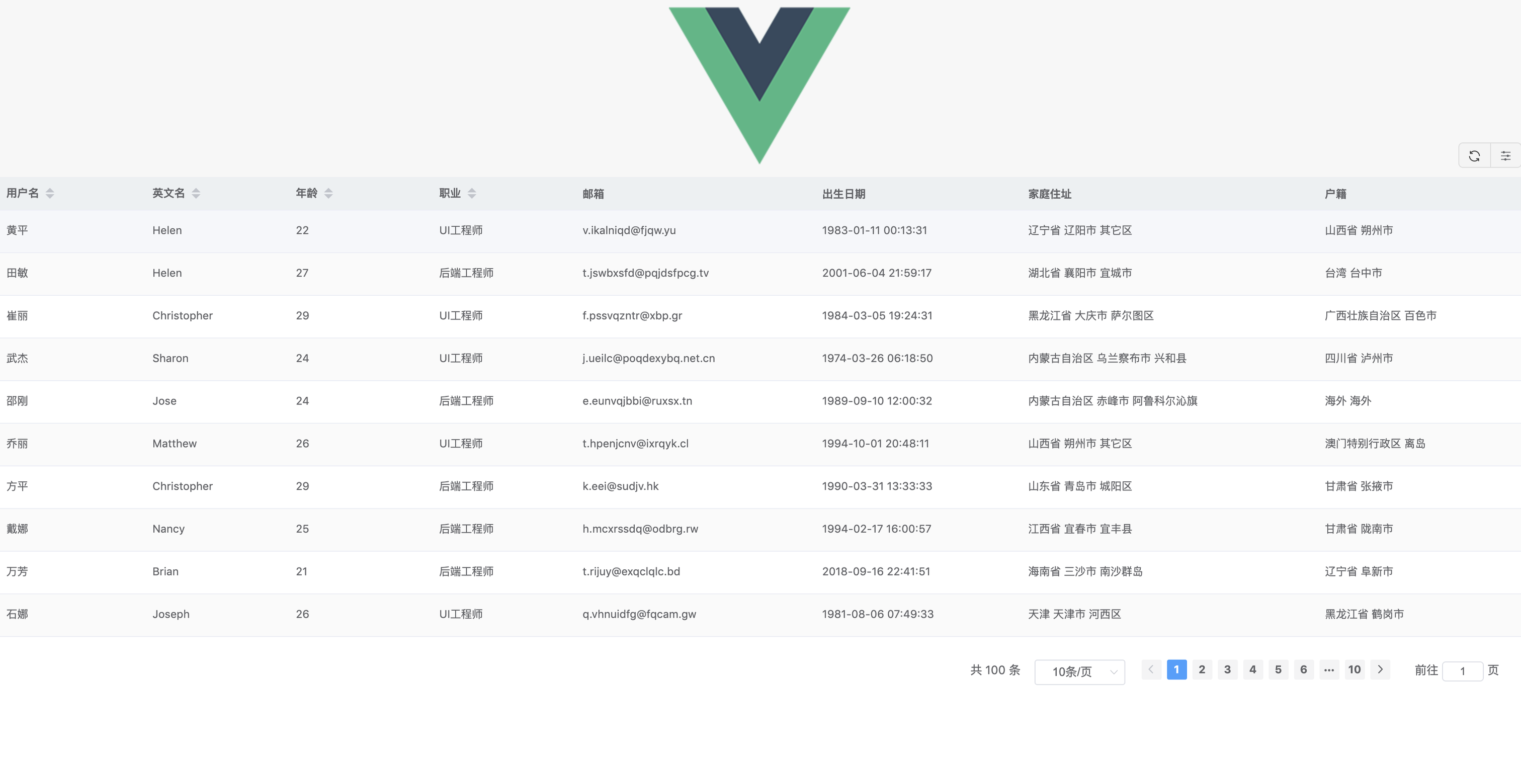 基于ElementUI封装一个表格组件 tableList我们项目中使用的表格一般都比较类似，如果不进行封装的话，那么每 - 掘金