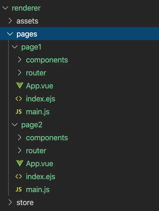 Electron Vue开发笔记（3）多窗口多页面入口配置1 Electron Vue开发笔记（1）工程搭建及问题解决 掘金