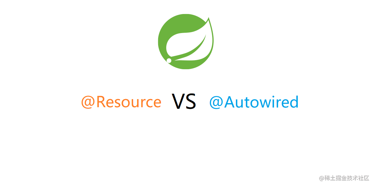Talk about dependency injection annotations @Resource and @Autowired ... Talk about dependency injection annotations @Resource and @Autowired ...