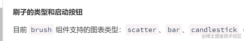 数据可视化那些事 Echarts之brush区域选择接到需求在一个xaxis坐标轴为time类型，series的type 掘金 
