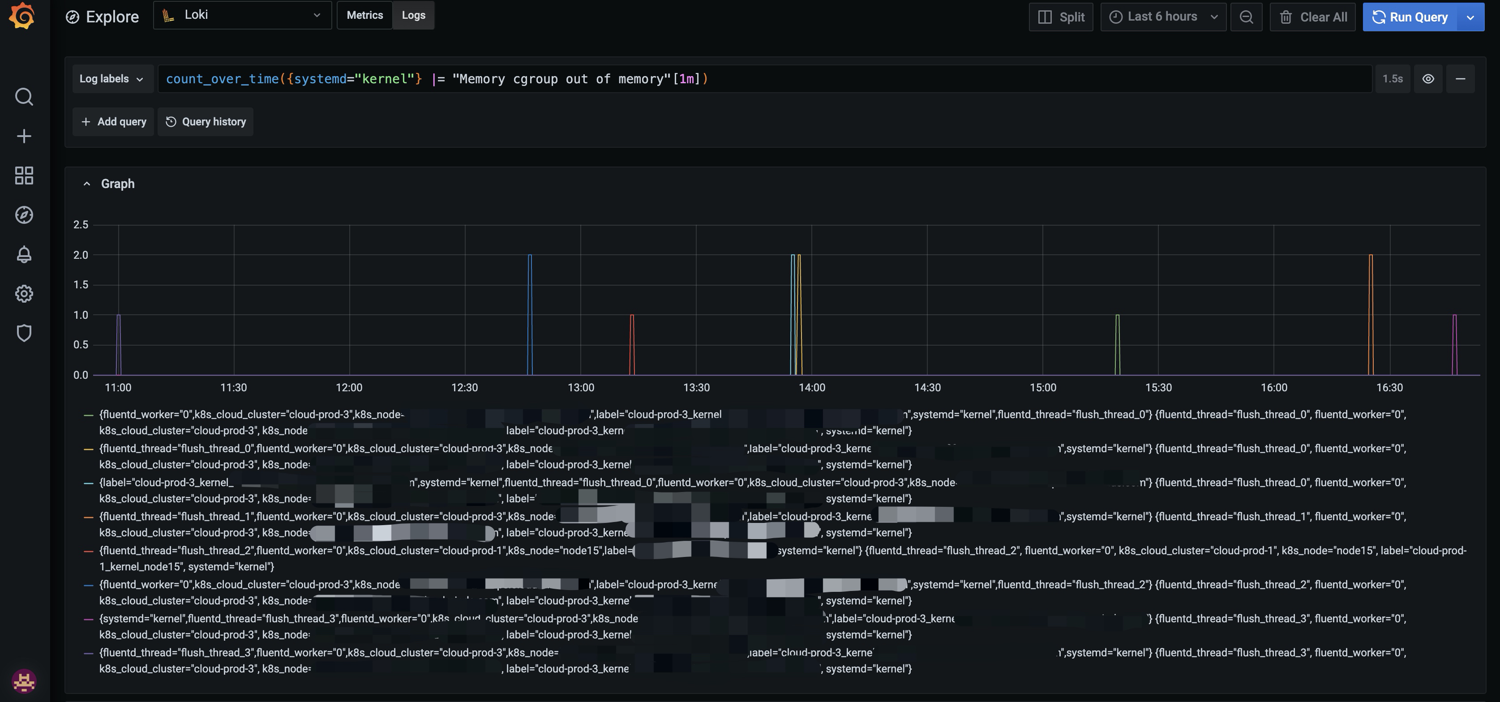 今日实践：利用Grafna给你的Loki添加日志告警做过运维的同学都知道，服务的可观测性是一个非常重要的渠道，能够让我们 - 掘金