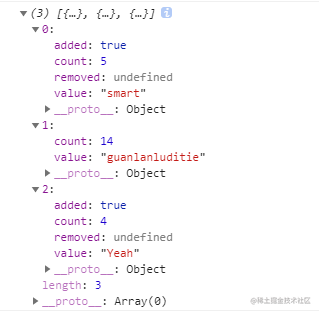 diff.js使用指南 - 掘金