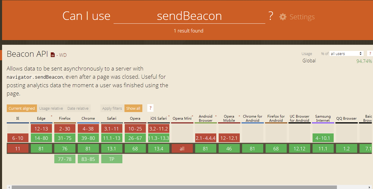sendBeacon 实现数据上报Beacon 接口用于将异步和非阻塞请求发送到服务器。Beacon 请求使用 HTTP - 掘金