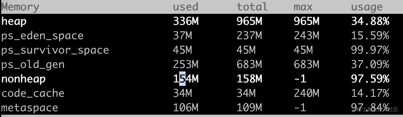 一次 Java 进程 OOM 的排查分析（glibc 篇） - 掘金