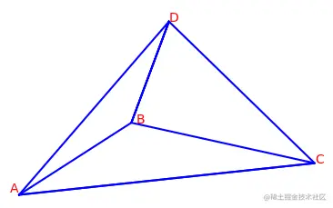 碰撞检测——GJK算法-3D介绍了碰撞检测算法GJK的3D版本， 是在之前2D的基础上作添加修改。提供了cpp语言的实现 - 掘金