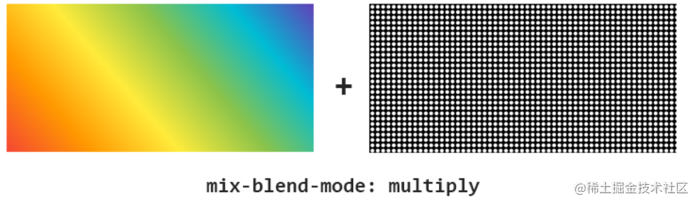 奇妙的 CSS MASK - 掘金