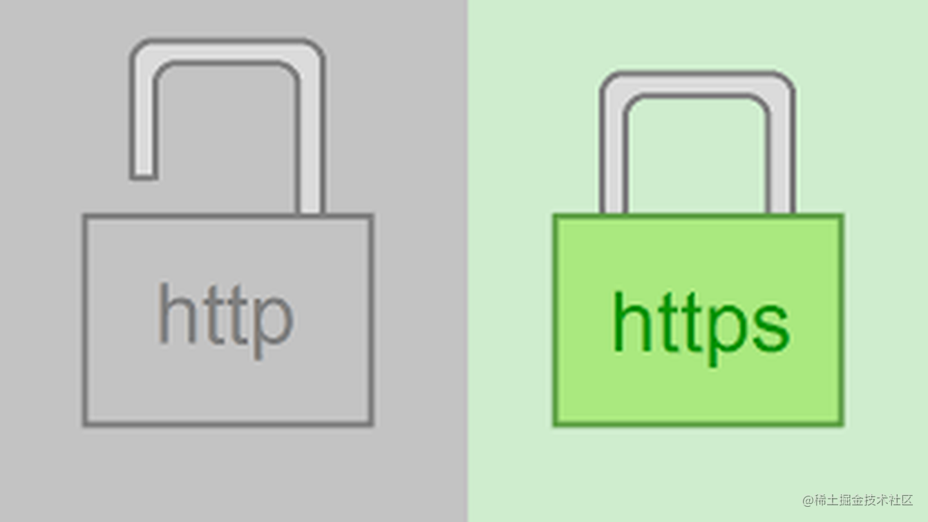 详细解析 HTTP 与 HTTPS 的区别 - 掘金