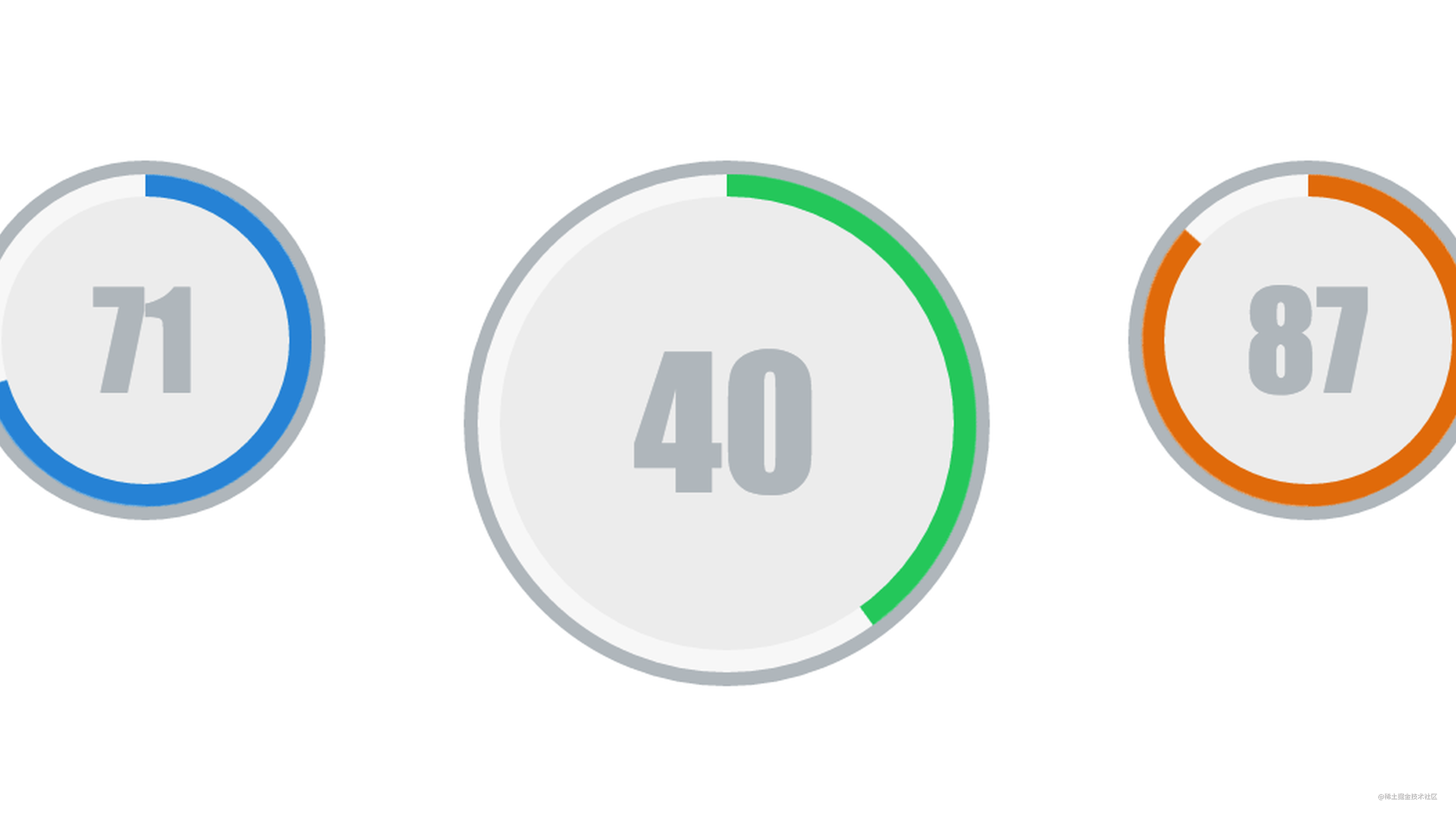 v-circle - 漂亮的 vue 圆形进度条展示组件集合 - 掘金